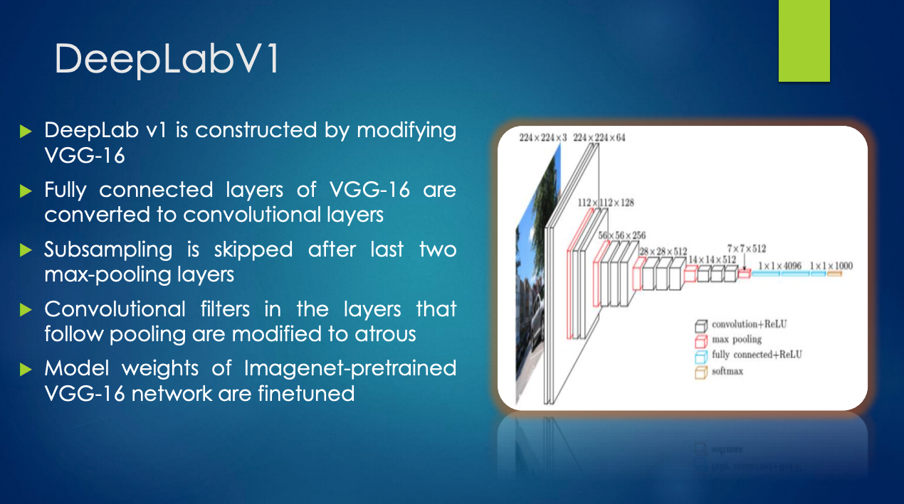 深度学习 - Fcn-DeepLab-Unet语义分割效果 - 《计算机知识体系》 - 极客文档