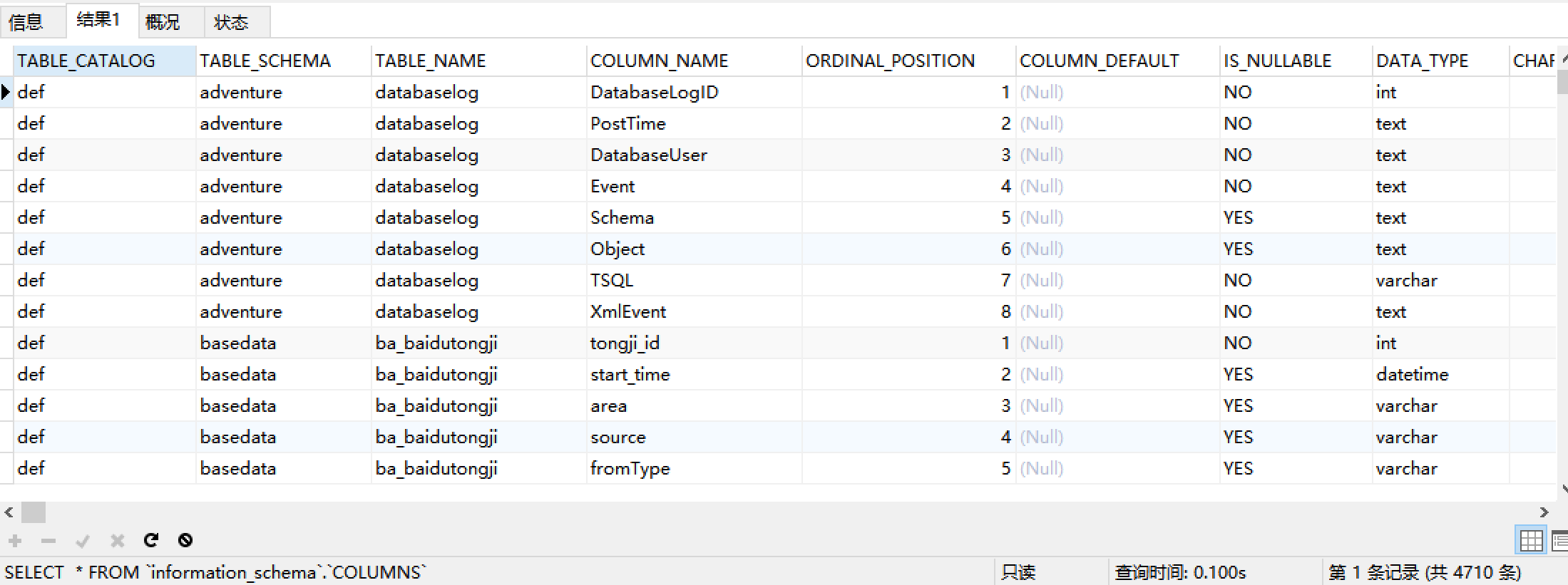 SQL高级知识 - MYSQL 获取数据库中表信息 information_schema - 《SQL知识库》 - 极客文档