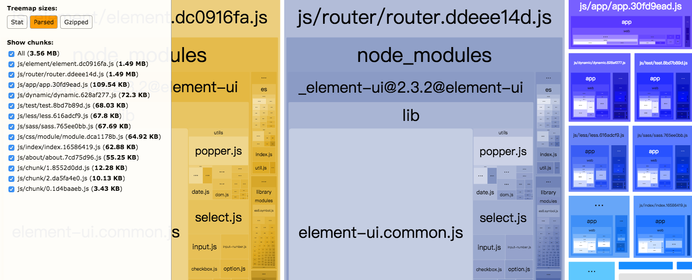 开发技巧 - 开发调试 - 《easywebpack》 - 极客文档