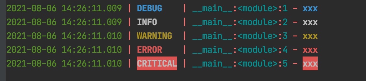 使用进阶 - 日志配置及使用 - 《FEAPDER Python 爬虫框架开发手册 - 文档教程》 - 极客文档