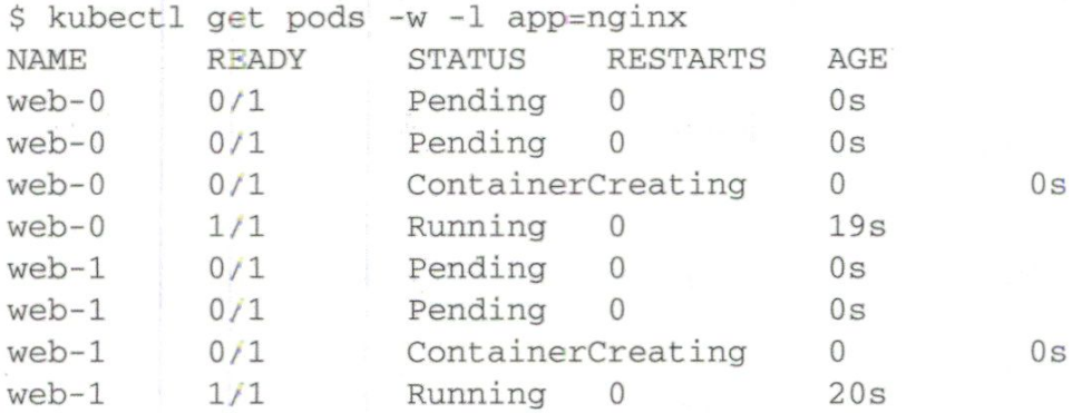 第5章 Kubernetes 编排原理 - 5.6 深入理解 StatefulSet (一): 拓扑状态 - 《深入剖析Kubernetes ...