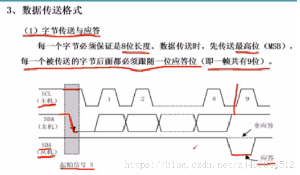 c语言 - 单片机通信协议 - 《嵌入式开发》 - 极客文档