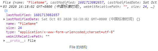 ArrayBuffer二进制与文件 - Blob 与 File、FileReader - 《JavaScript》 - 极客文档