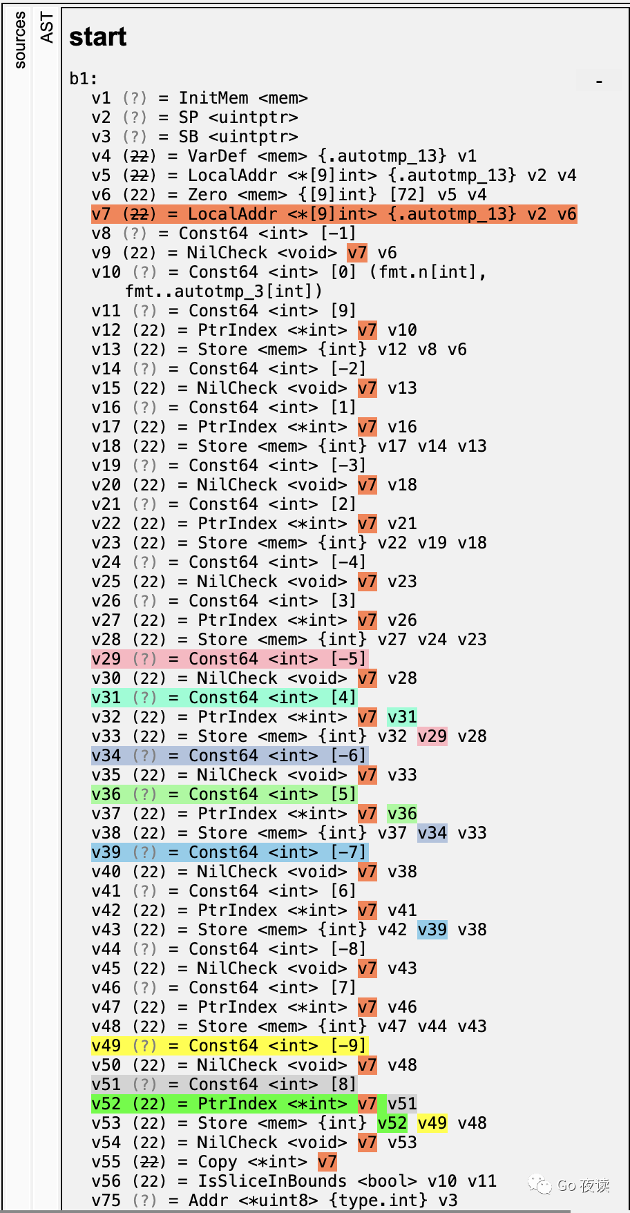 文章 - 带你开始探究 Go iota - 《GoLang技术笔记》 - 极客文档
