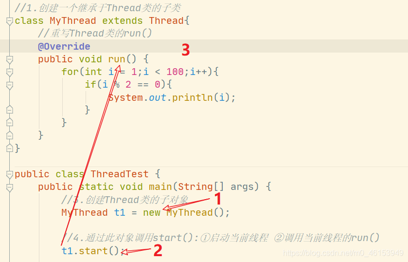 Java SE 30天入门 - Java学习路线：day18 多线程 - 《Java笔记》 - 极客文档