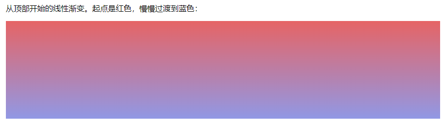 CSS3 - 《前端分享》 - 极客文档