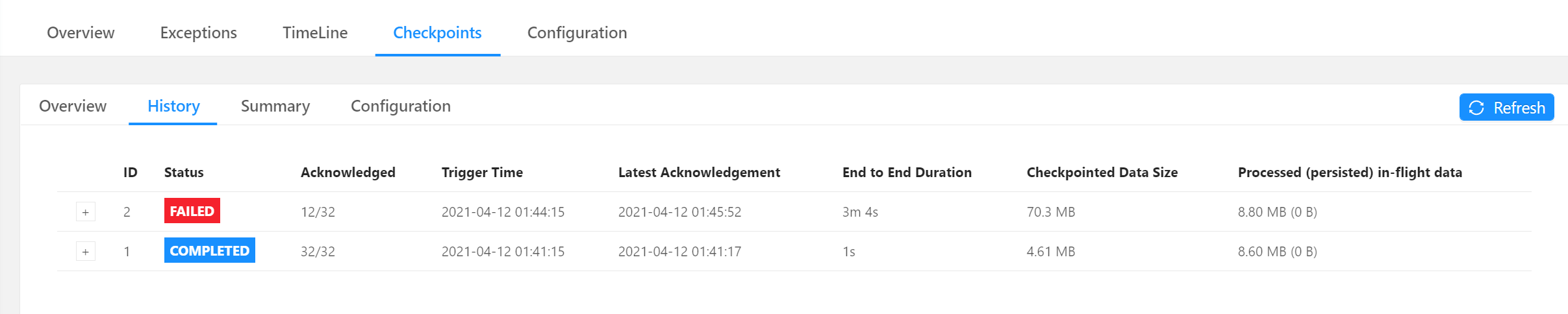 安装Nexmark流计算基准测试框架 - 《flink容器化》 - 极客文档