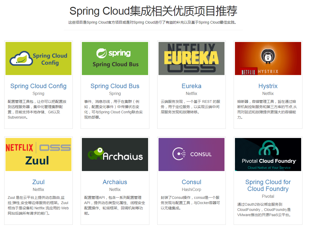 Spring Cloud Netflix - 01.微服务概述与SpringCloud - 《SpringCloud》 - 极客文档