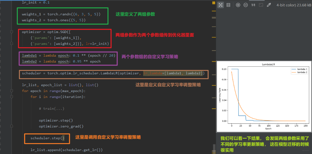 Pytorch - 系统学习Pytorch笔记七：优化器和学习率调整策略 - 《机器学习》 - 极客文档