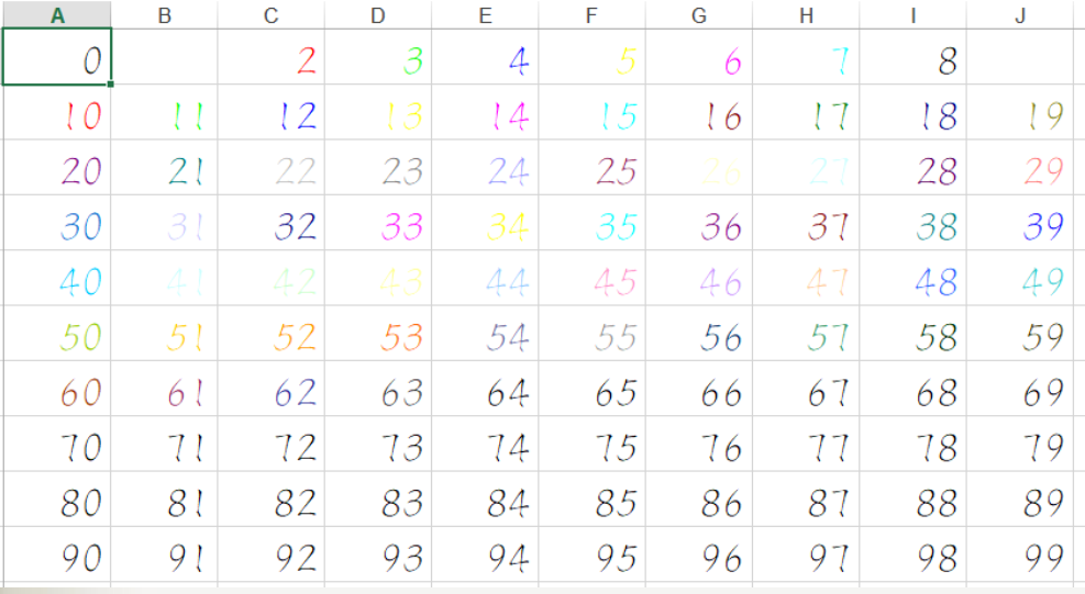 Excel相关 - xlwt - 《Python学习笔记》 - 极客文档