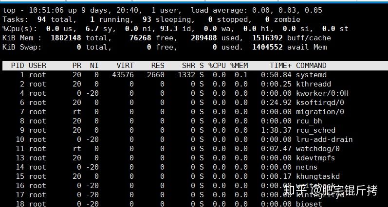 JVM - 必须要会的JVM性能监测工具（JVisualVM) - 《Java基础》 - 极客文档