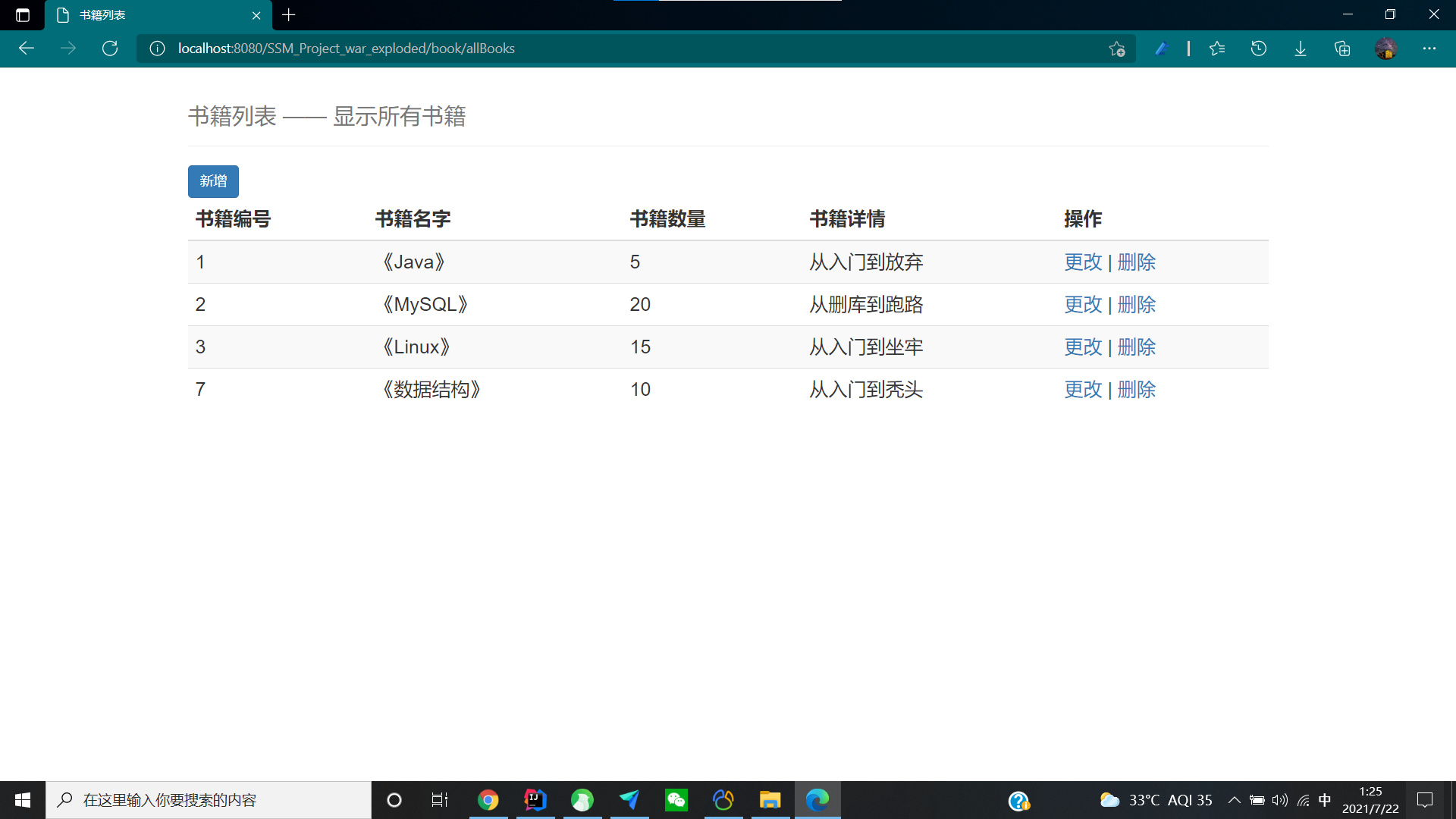 23.SSM整合 - SSM总整合 - 《Java》 - 极客文档
