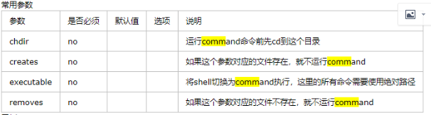 ansible - ansible常用模块 - 《运维笔记》 - 极客文档